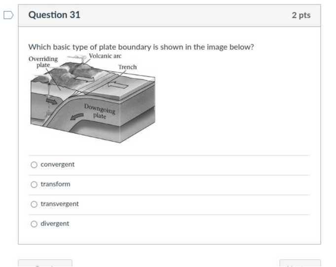 Question 31 2 pts Which basic type of plate boundary is shown in the ...