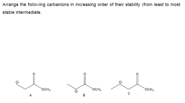 Arrange the following carbanions in increasing order of their stability ...