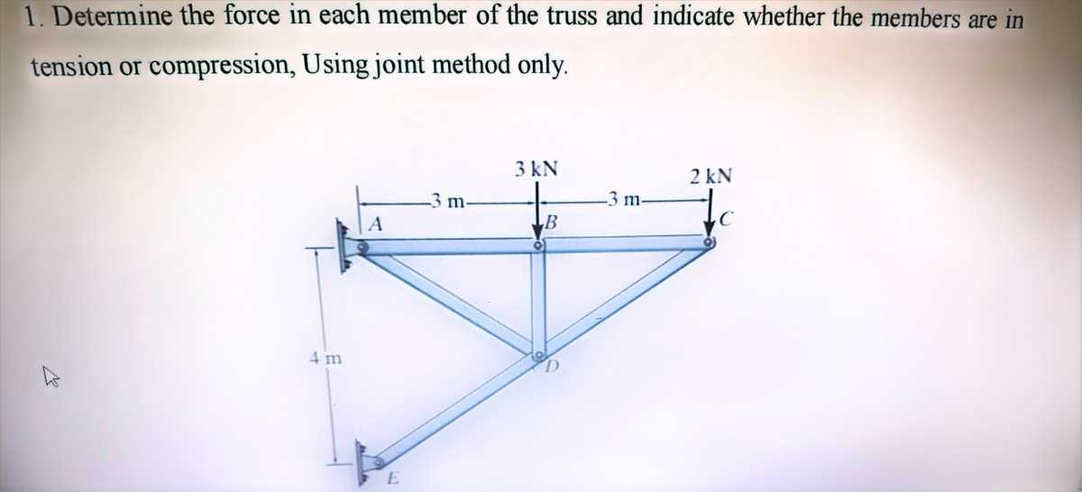 1. Determine the force in each member of the truss and indicate whether ...