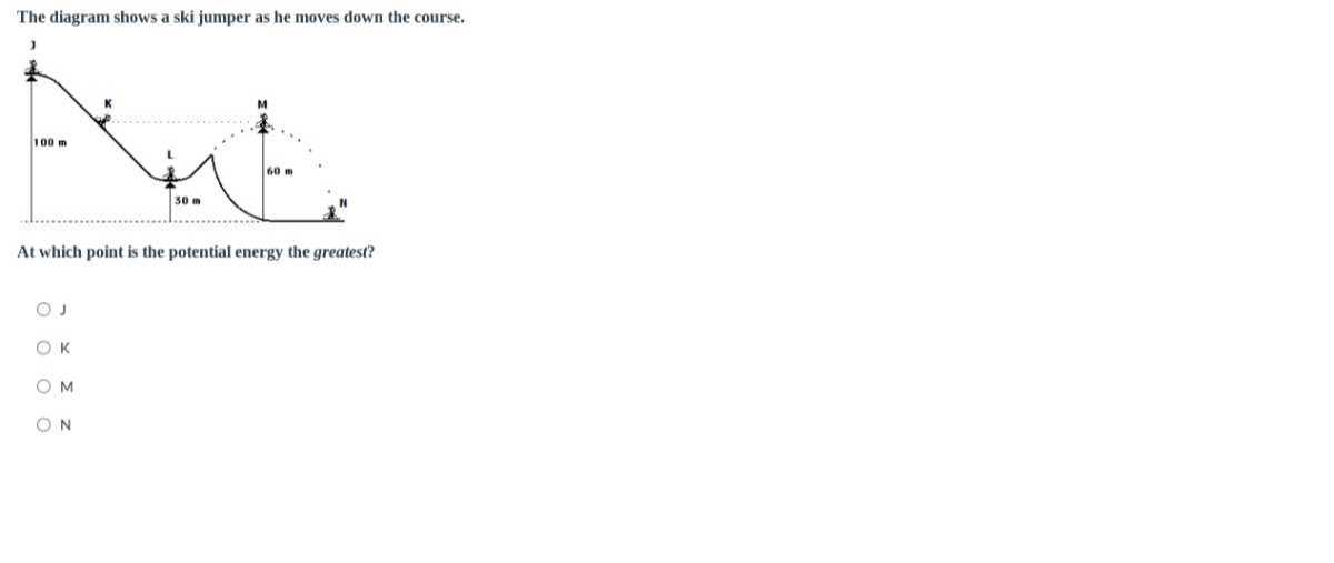 The diagram shows a ski jumper as he moves down the...