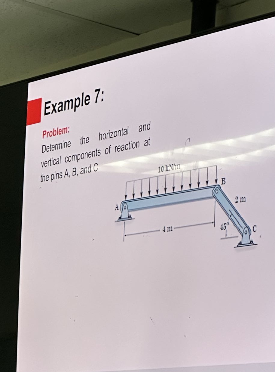 Example 7: problem: Determine the horizontal and vertical components of reaction at the pins A ...