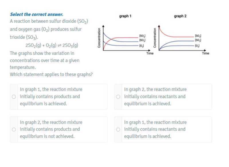 Select the correct answer. A reaction between sulfur dioxide (SO2) and ...