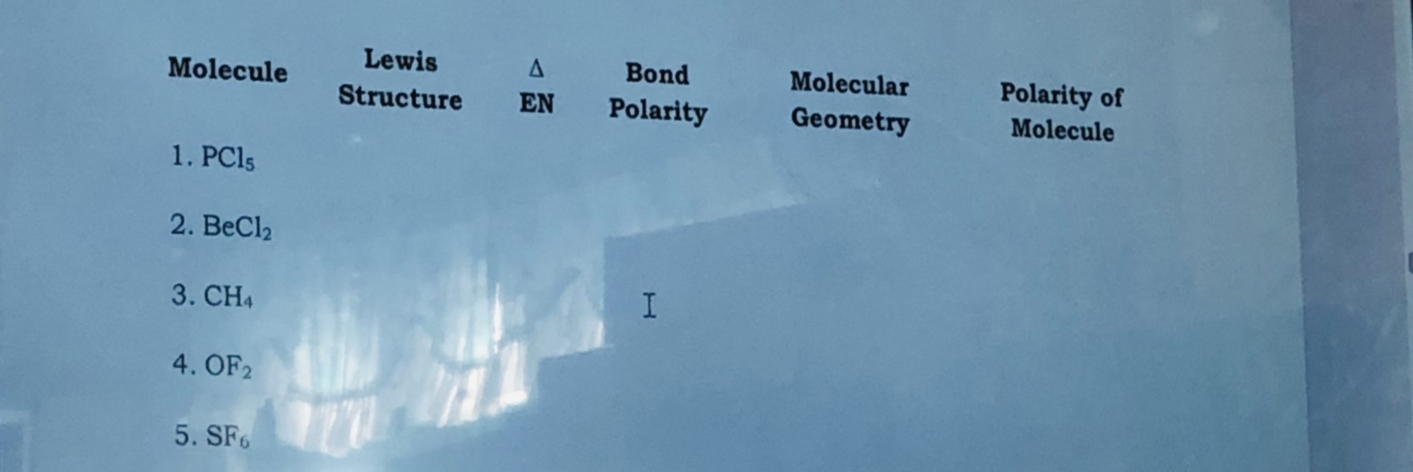Molecule Lewis Structure Δ EN Bond Polarity Molecular Geometry Polarity of Molecule 1. PCl5