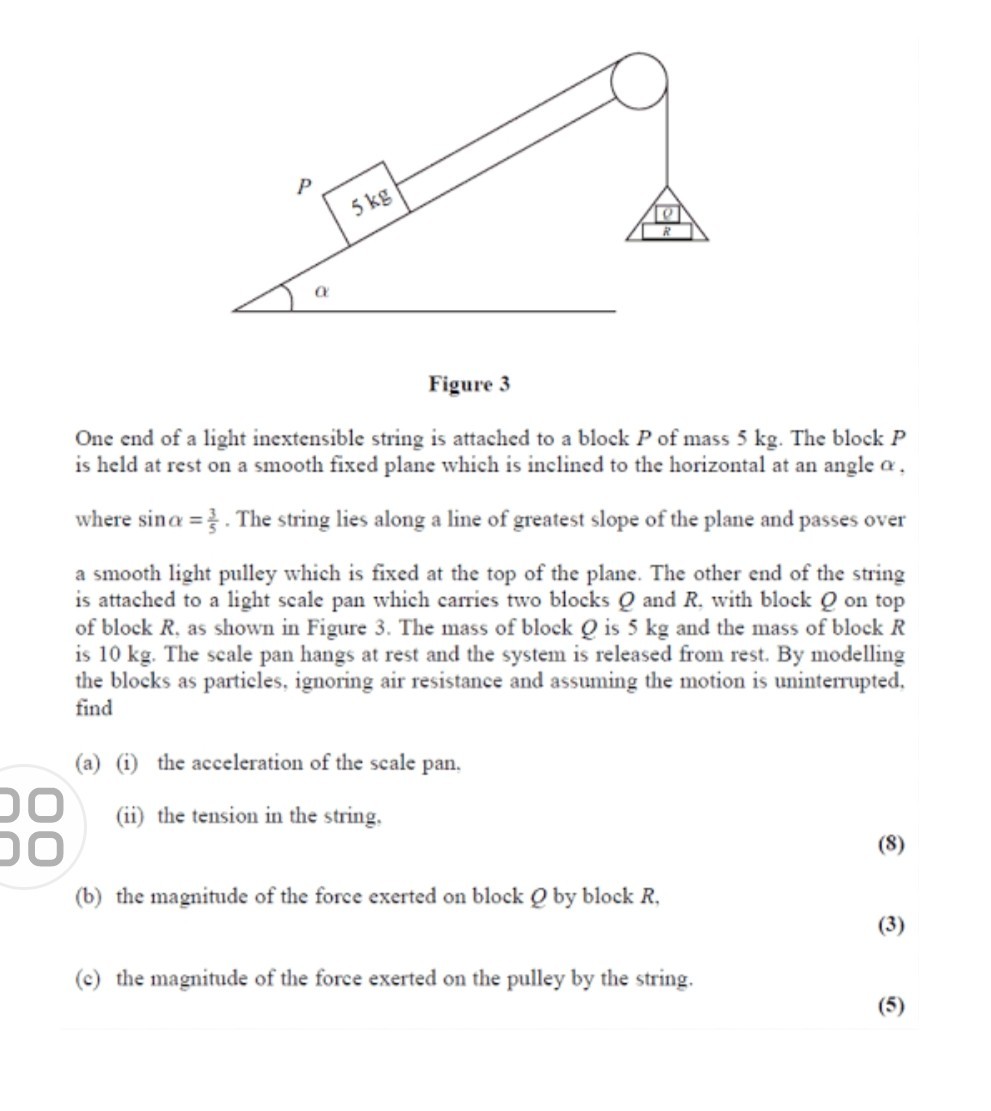 Figure 3 One end of a light inextensible string is attached to a block ...