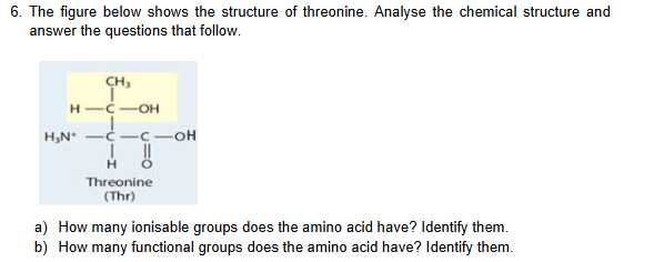 6. The figure below shows the structure of threonine. Analyse the ...