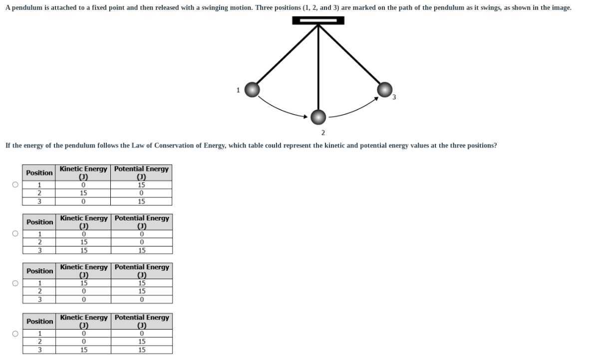 a pendulum is attached to a fixed point and then released with a ...