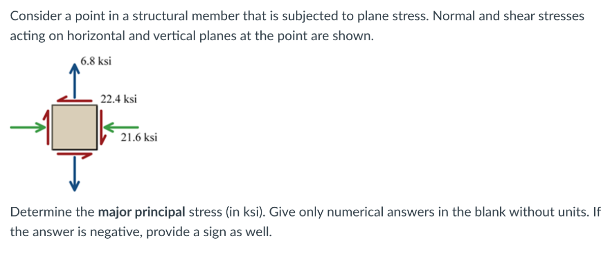 Consider a point in a structural member that is subjected to plane ...