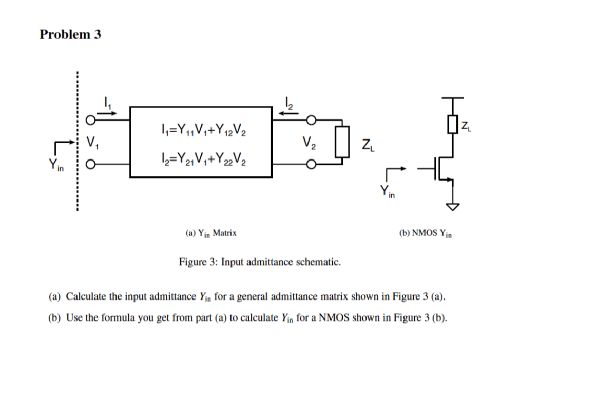 Problem 3 (a) Yin Matrix (b) NMOS Yin Figure 3: Input admittance schematic. (a) Calculate the ...