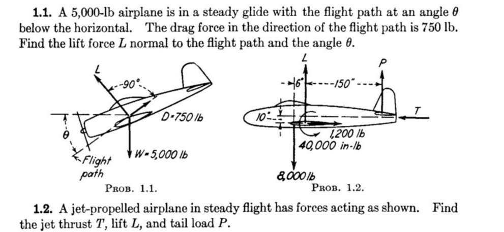 1.1. A 5,000-lb airplane is in a steady glide with the flight path at ...