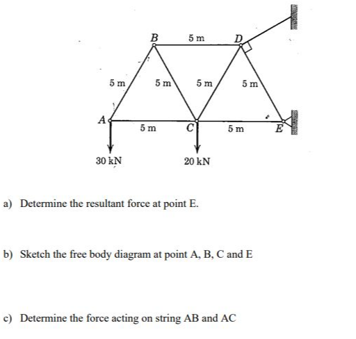 a) Determine the resultant force at point E. b) Sketch the free body ...