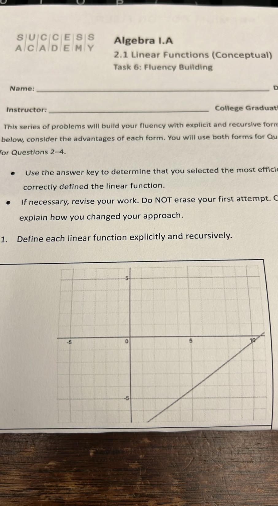 𝐒 𝐔 𝐂 𝐂 𝐄 𝐒 𝐒 𝐀 𝐂 𝐀 𝐃 𝐄 𝐌 𝐘 Algebra I.A 2.1 Linear Functions (Conceptual) Task 6: Fluency ...