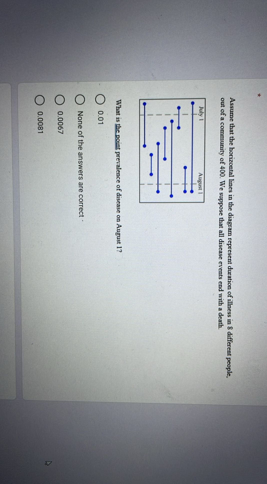assume that the horizontal lines in the diagram represent duration of ...