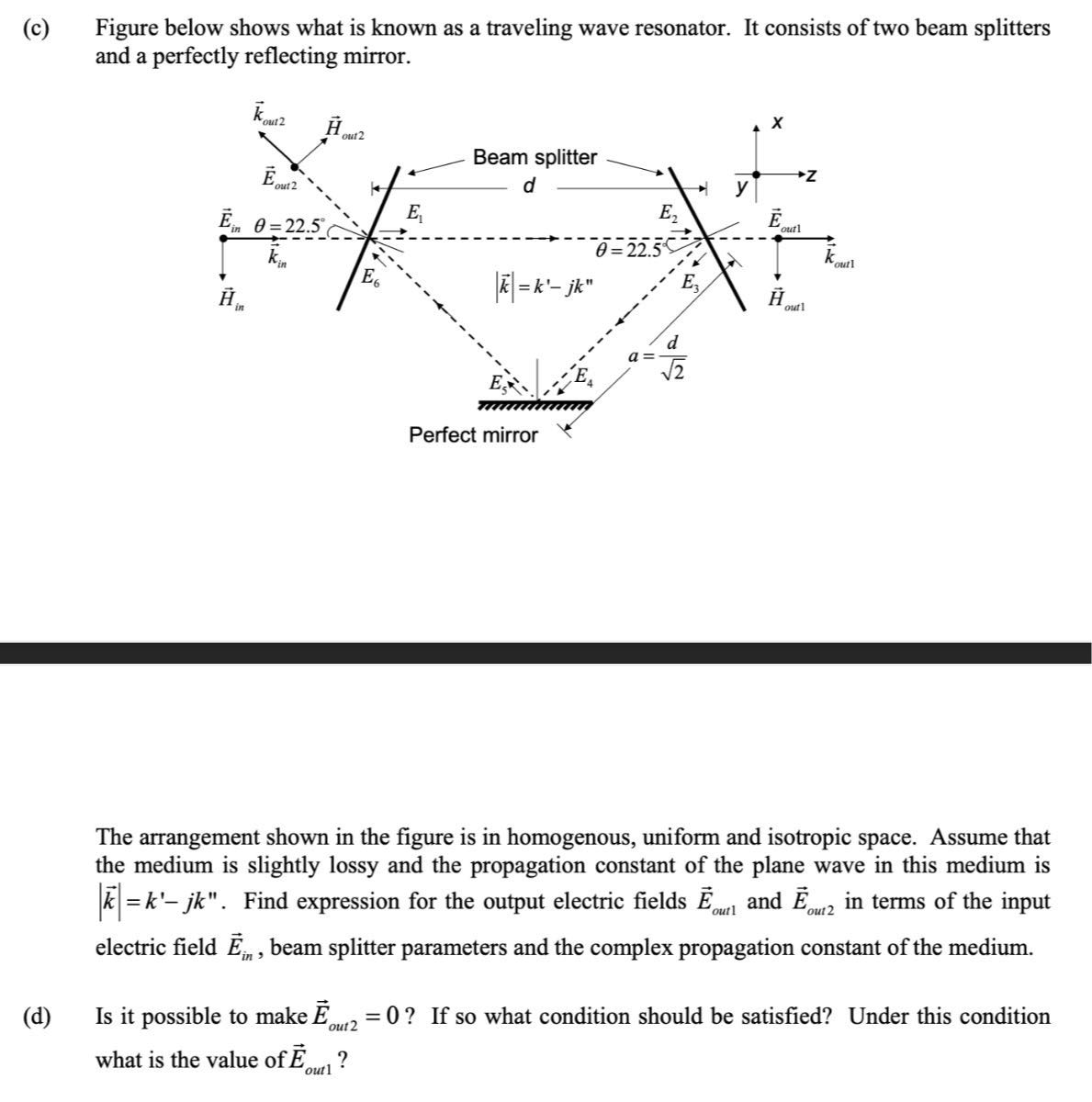 c figure below shows what is known as a traveling wave resonator it ...
