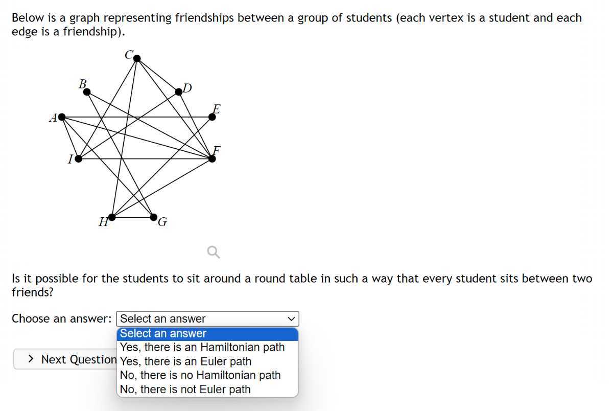 Below is a graph representing friendships between a group of students ...