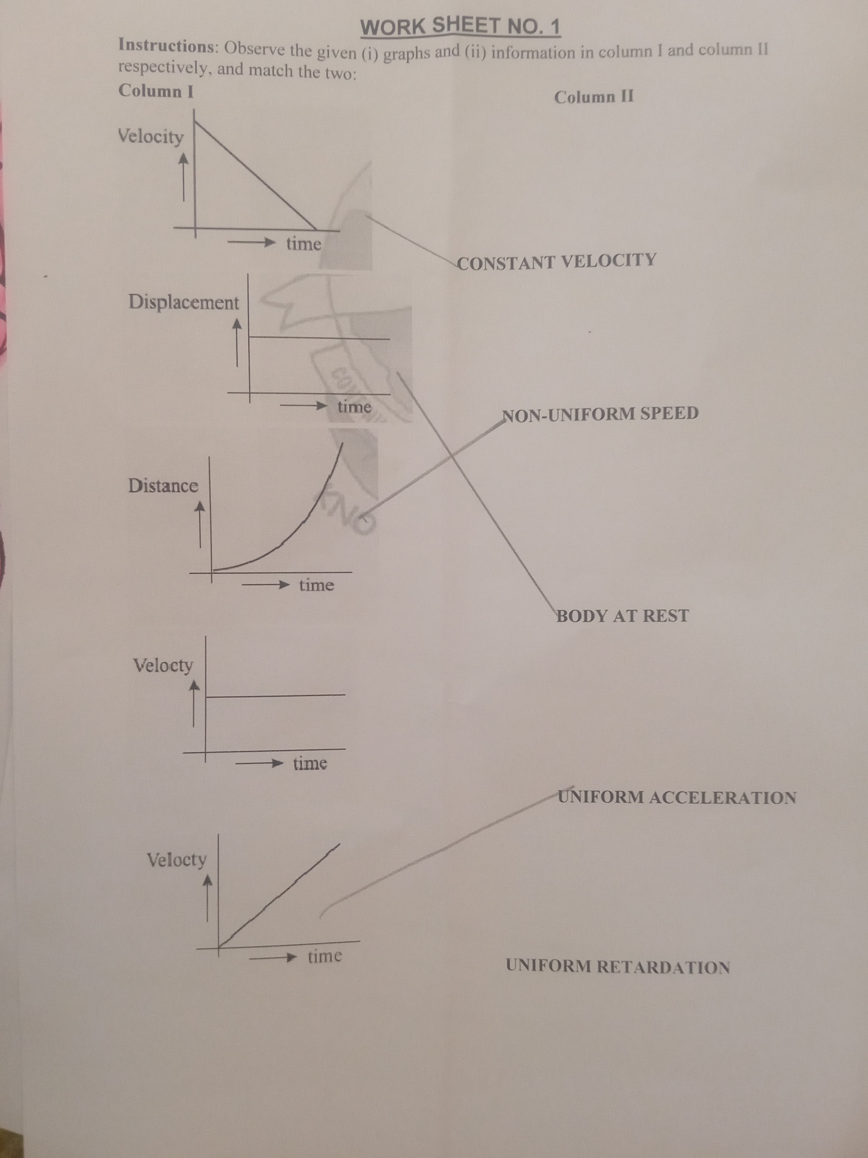 work sheet no 1 instructions observe the given i graphs and ii ...