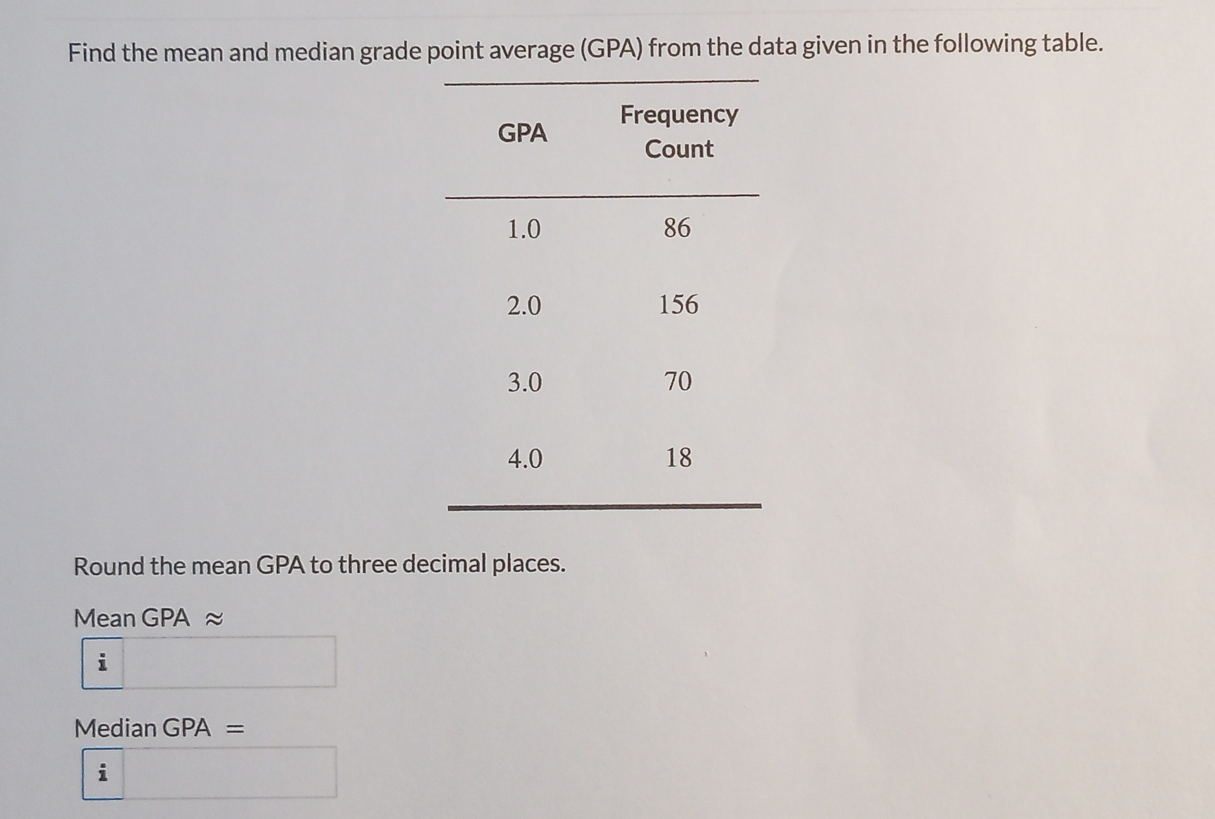 Find the mean and median grade point average (GPA) from the data given ...