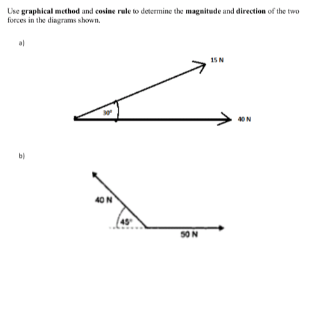 Use graphical method and cosine rule to determine the magnitude and ...