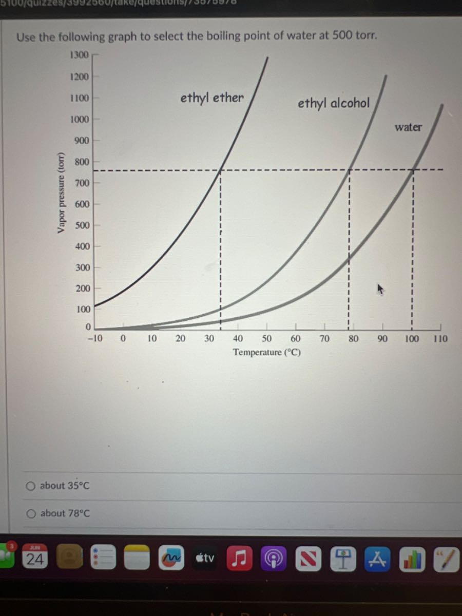 Use the following graph to select the boiling point of water at 500 torr. about 35^∘C about 78^∘C