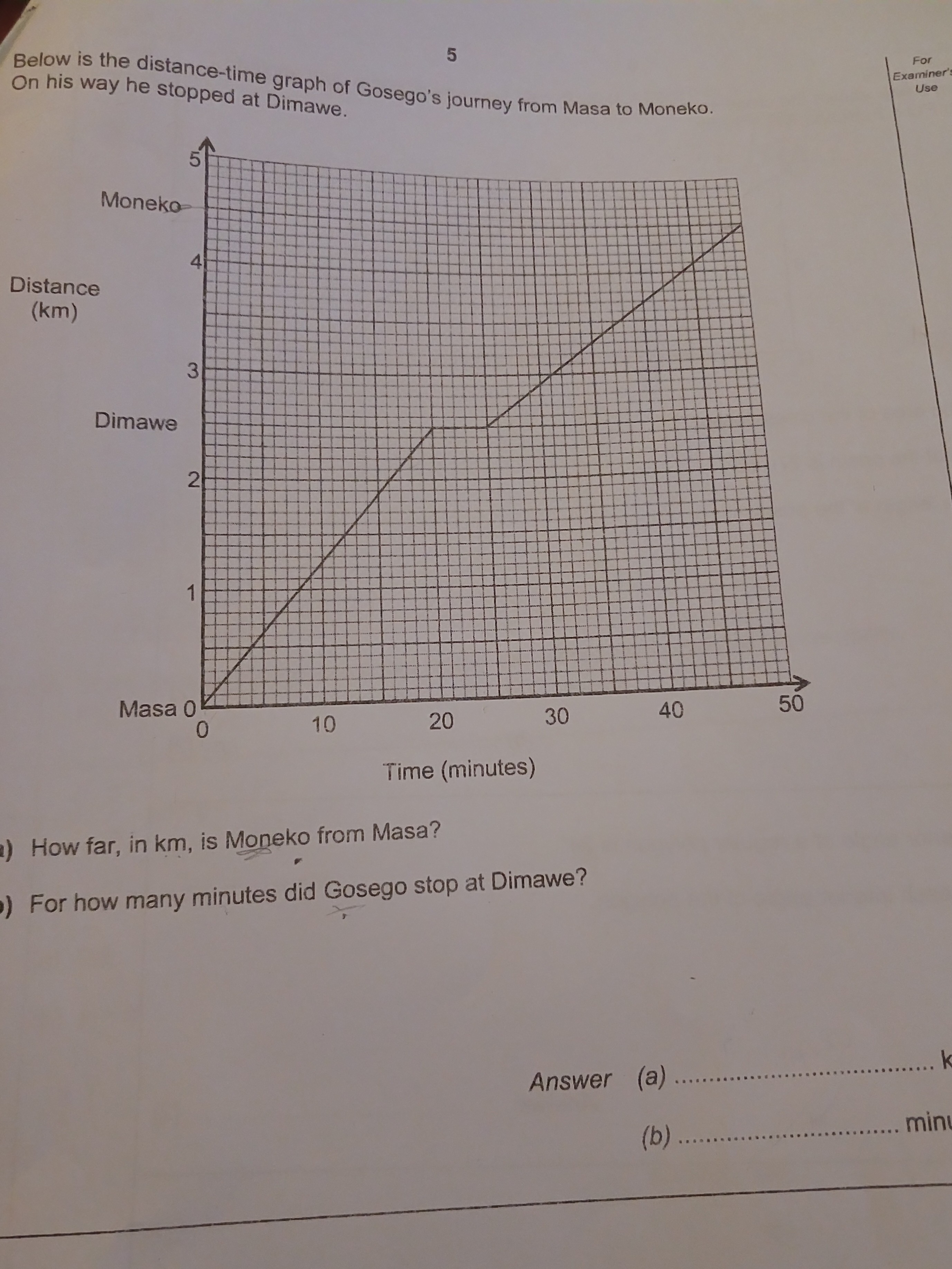 5 Below is the distance-time graph of Gosego's journey from Masa to ...