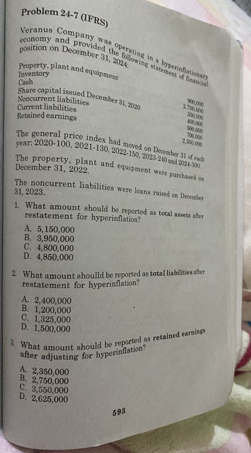 problem 24-7 (IFRS) Veranus Company was operating in a hyperinfationary ...