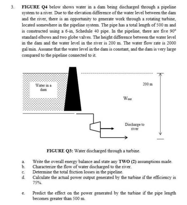 3 figure q4 below shows water in a dam being discharged through a ...