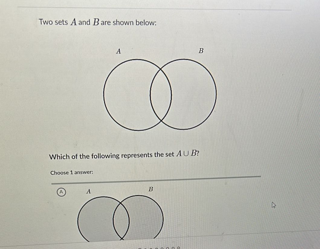 Two sets A and B are shown below: Which of the following represents the ...