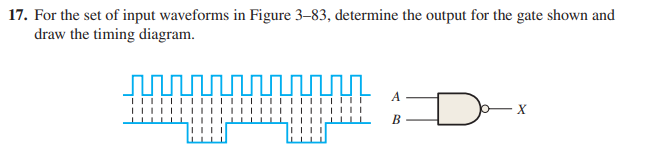 Solved 17 For The Set Of Input Waveforms In Figure 3 83 Determine