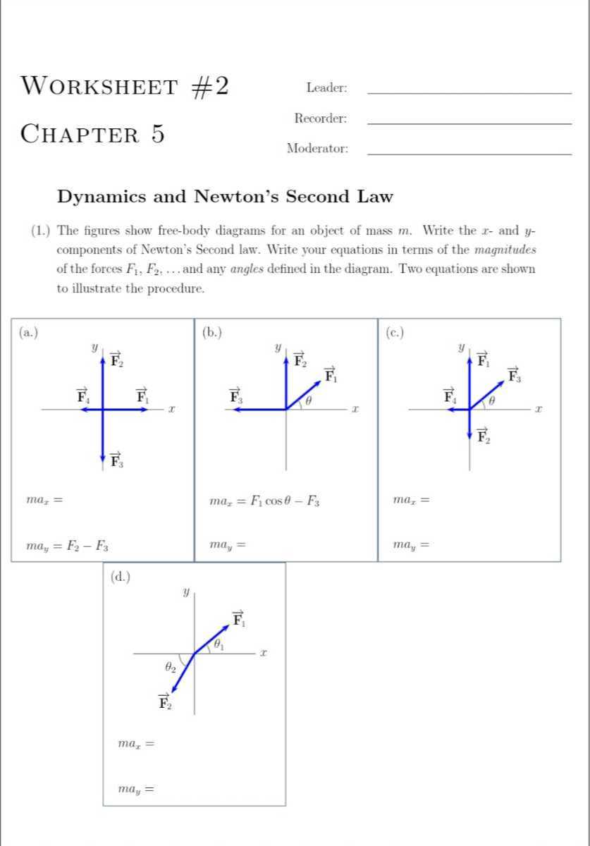 WORKSHEET #2 CHAPTER 5 Leader: Recorder: Moderator: Dynamics and Newton ...