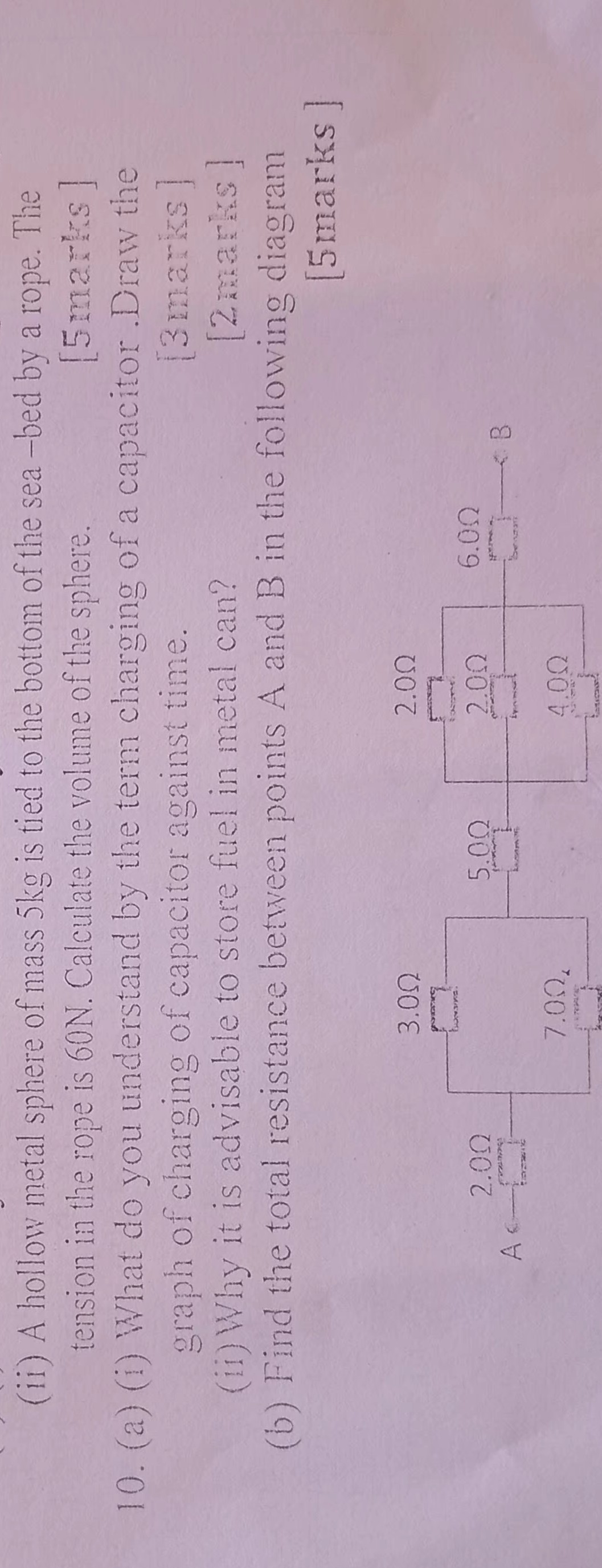 (ii) A hollow metal sphere of mass 5 kg is tied to the bottom of the ...