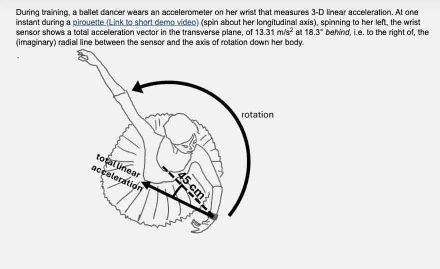 During training, a ballet dancer wears an accelerometer on her wrist ...