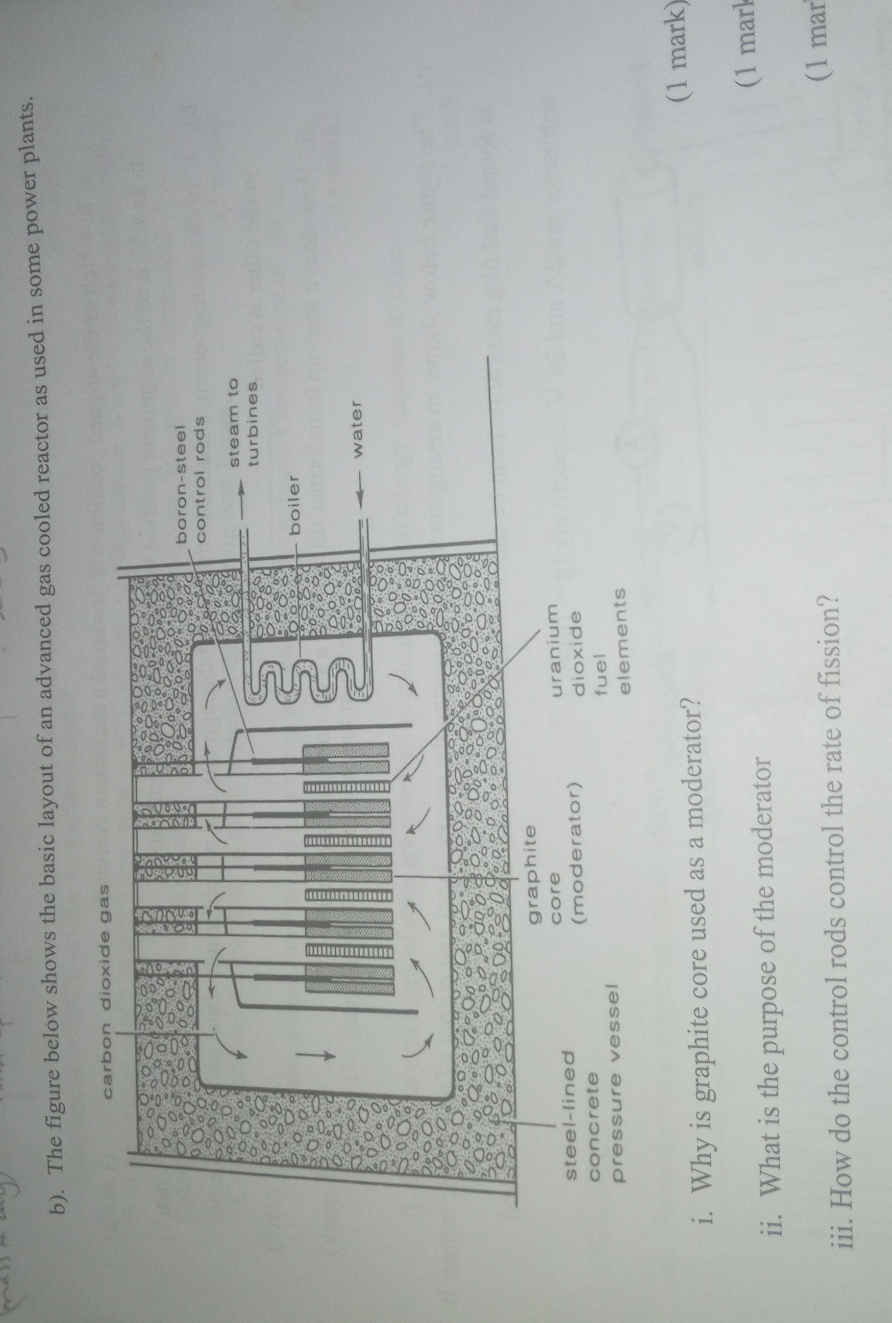 b the figure below shows the basic layout of an advanced gas cooled ...