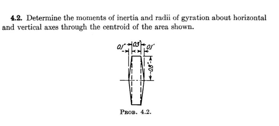 4.2. Determine the moments of inertia and radii of gyration about ...