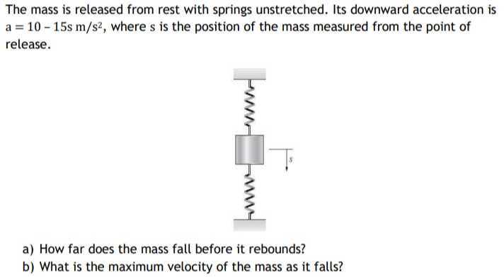 The mass is released from rest with springs unstretched. Its downward ...