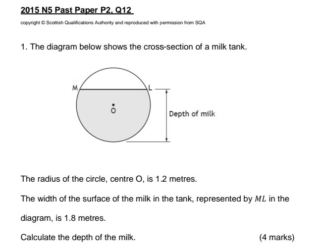 2015 N5 Past Paper P2, Q12 copyright ⊗ Scottish Qualifications ...