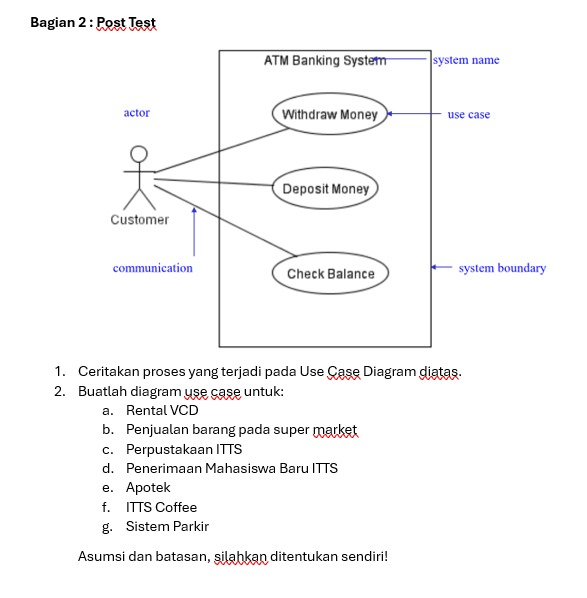Bagian 2 : Pest Test 1. Ceritakan proses yang terjadi pada Use Case ...