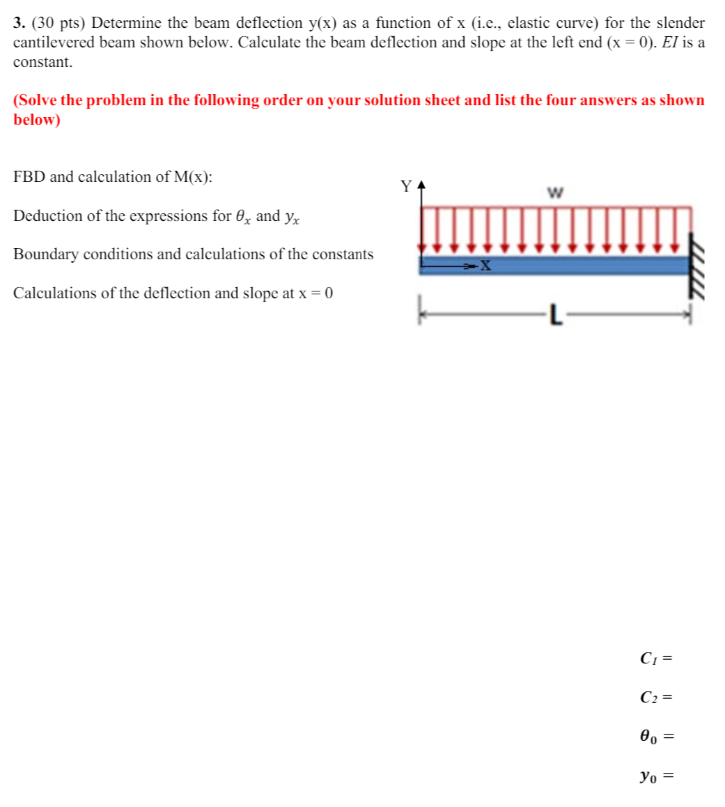 SOLVED: 3. (30 pts) Determine the beam deflection y(x) as a function of ...