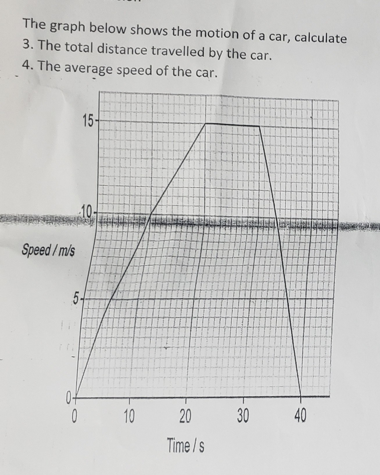 The graph below shows the motion of a car, calculate 3. The total ...