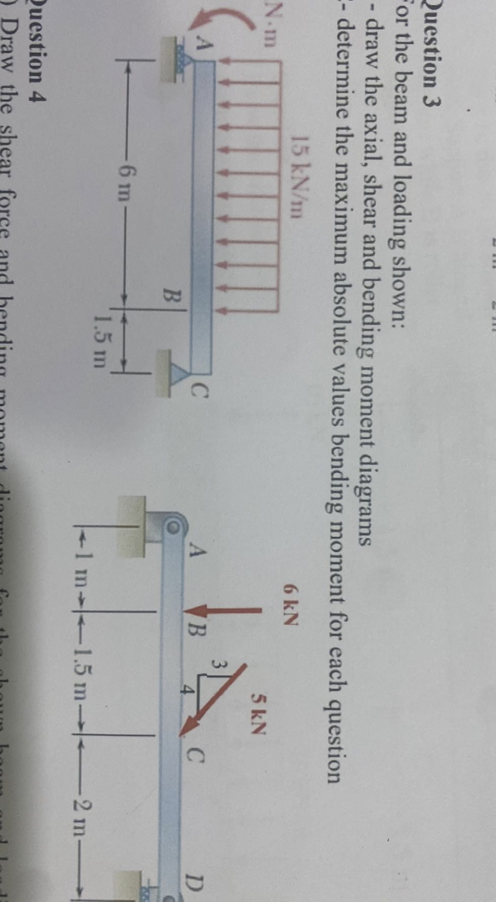 2uestion 3 or the beam and loading shown: - draw the axial, shear and ...