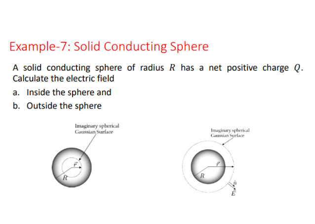 example 7 solid conducting sphere a solid conducting sphere of radius r ...