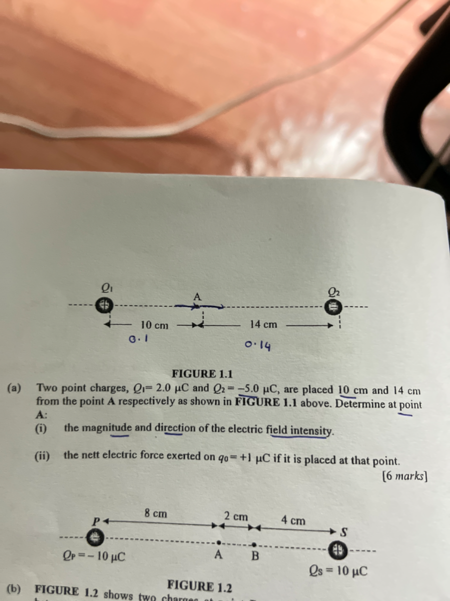 SOLVED: FIGURE 1.1 (a) Two point charges, Q1=2.0 μC and Q2=-5.0 μC, are placed 10 cm and 14 cm ...