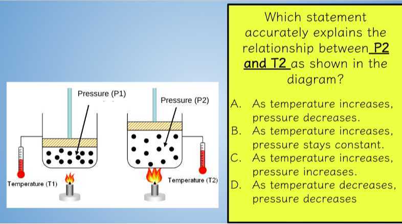 which statement accurately explains the relationship between p2 and t2 ...