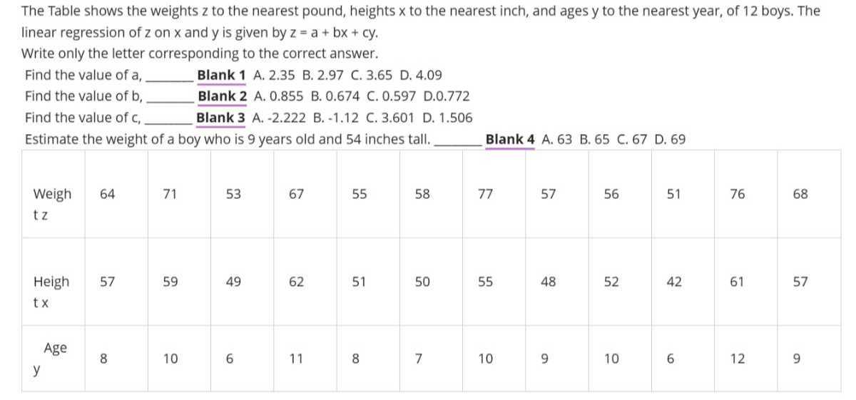 The Table shows the weights z to the nearest pound, heights x to the ...
