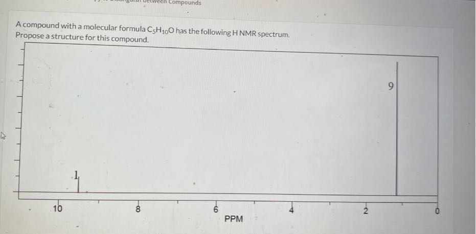 A compound with a molecular formula C5H10O has the following H NMR spectrum. Propose a structure ...
