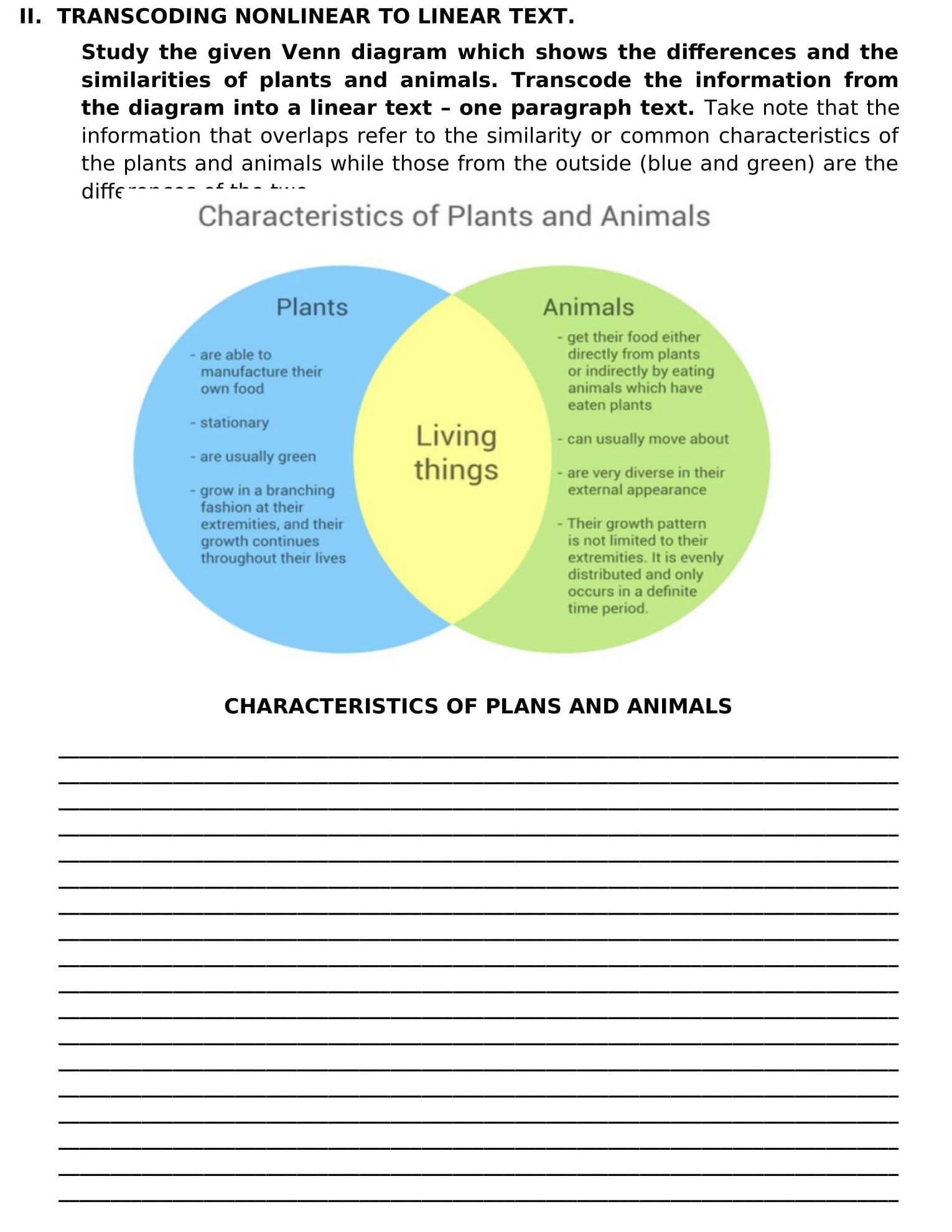 II. TRANSCODING NONLINEAR TO LINEAR TEXT. Study the given Venn diagram ...