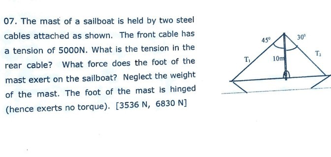 07. The mast of a sailboat is held by two steel cables...