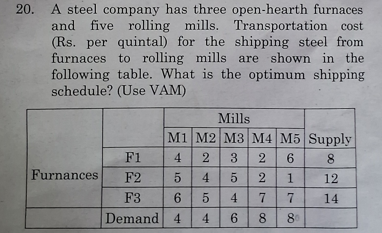 20. A steel company has three open-hearth furnaces and five rolling ...