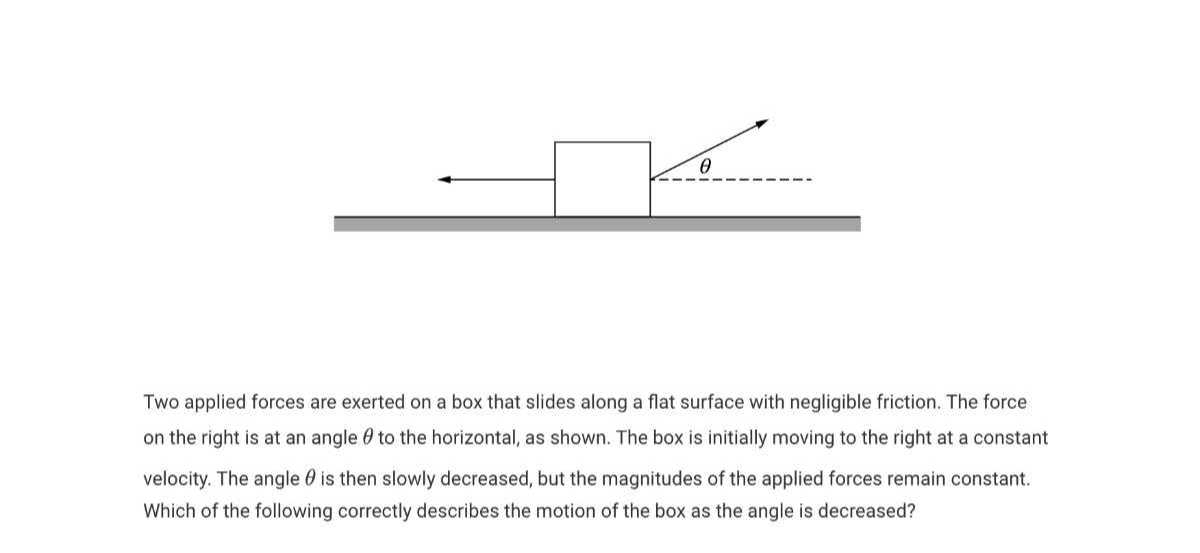 Two applied forces are exerted on a box that slides along a flat ...