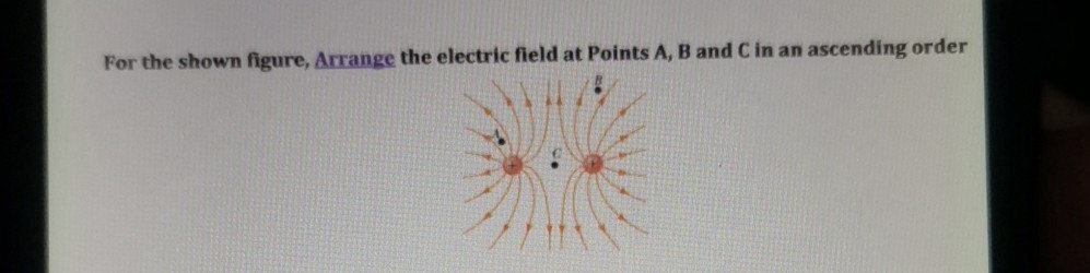 For the shown figure, Arrange the electric field at Points A, B and C ...