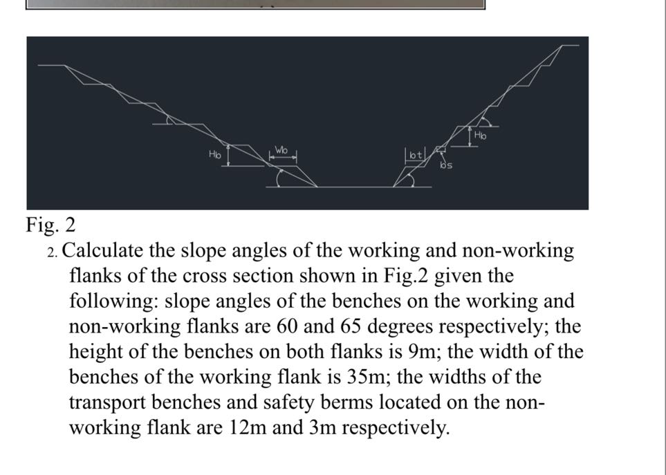 [GET ANSWER] Fig. 2 2. Calculate the slope angles of the working and ...