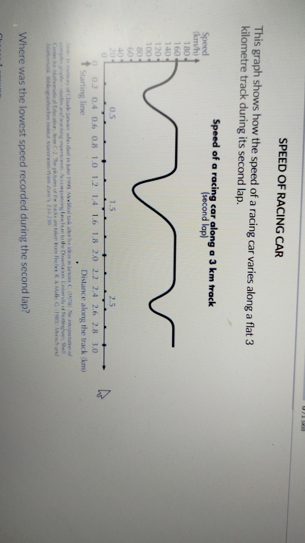 SPEED OF RACING CAR This graph shows how the speed of a racing car ...